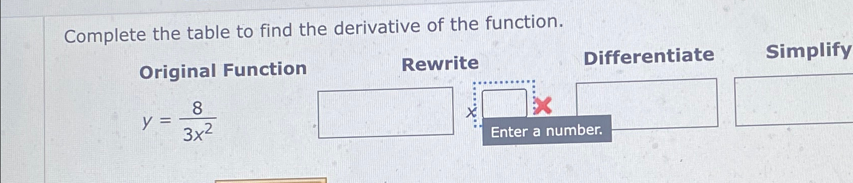 Solved Complete The Table To Find The Derivative Of The