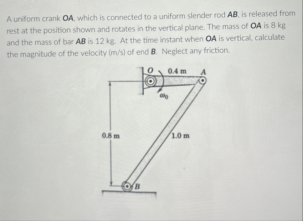 Solved A uniform crank OA, ﻿which is connected to a uniform | Chegg.com