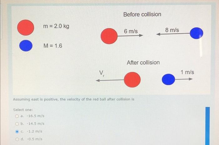 Solved Before collision m=2.0 kg M=1.6 Assuming east is | Chegg.com
