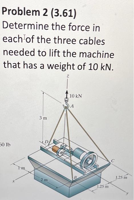 Solved Problem 2 (3.61) Determine the force in each of the | Chegg.com