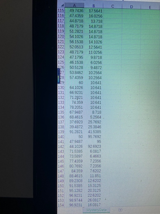 Solved Part B: Mystery example Download the MysteryData.csv | Chegg.com