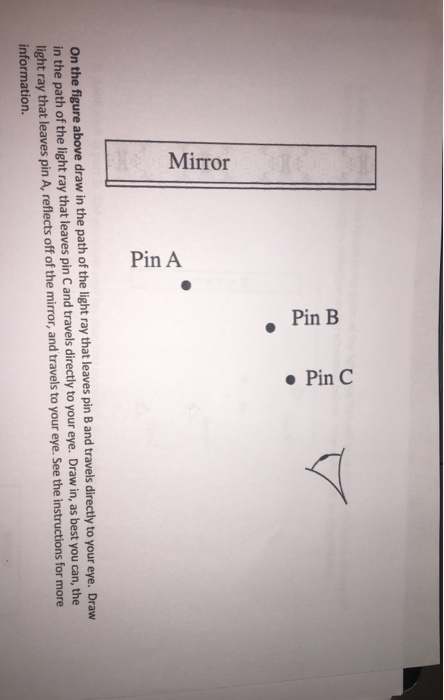 Solved Pin B • Pin C Mirror Pin A On the figure above draw | Chegg.com