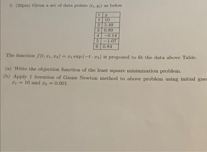 Solved 5. (20pts) Given a set of data points (t.. y) as | Chegg.com Solved 5. (20pts) Given a set of data points (t.. y) as | Chegg.com