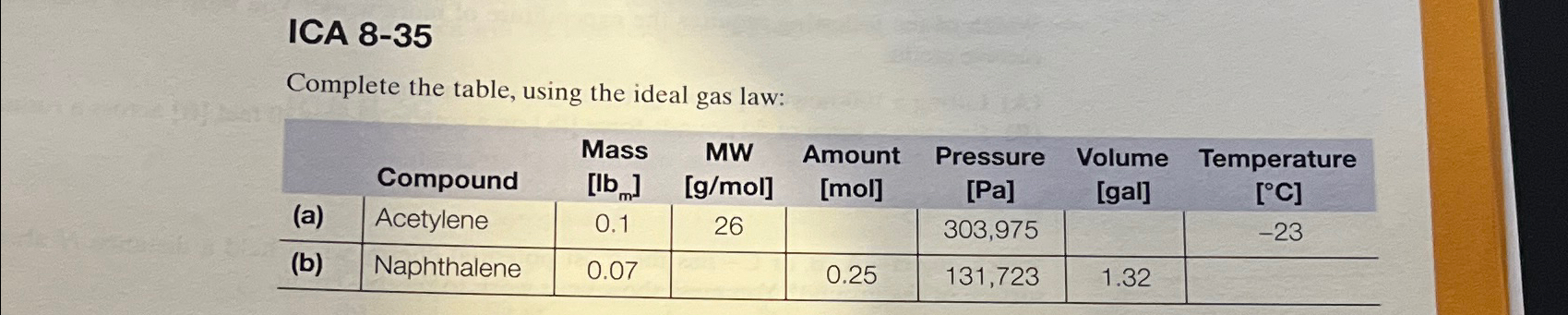 Solved ICA 8-35Complete the table, using the ideal gas | Chegg.com