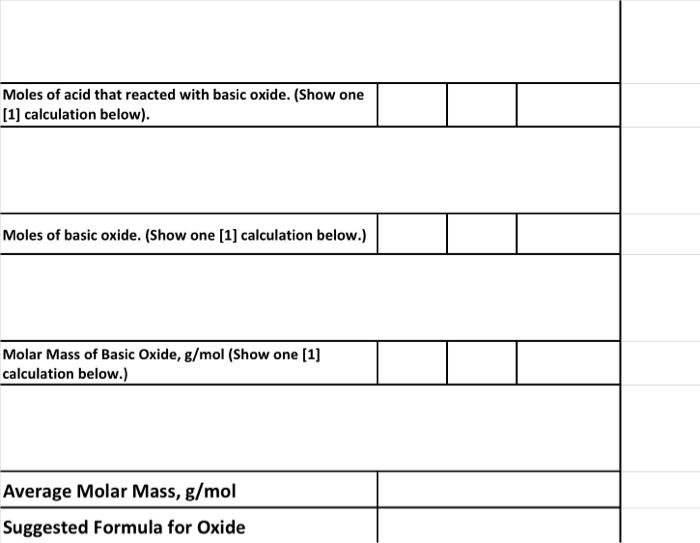 Solved A 7 8 Mass of paper + sample, g 9 Mass of paper, g 10 | Chegg.com