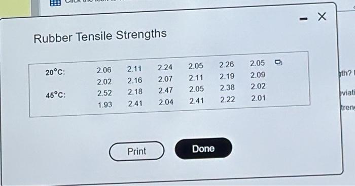 Solved The tensile strength of silicone rubber is thought to | Chegg.com