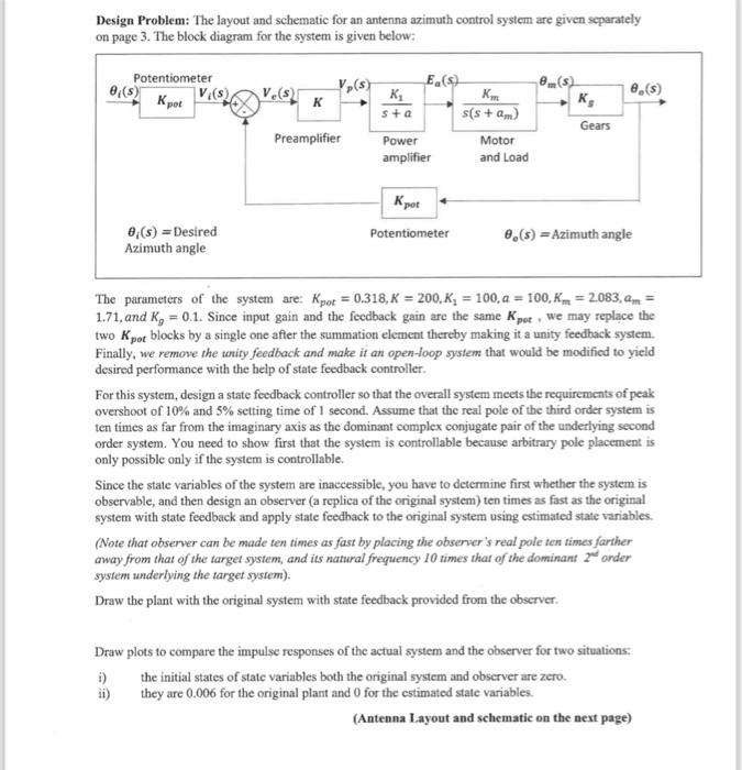 Solved Design Problem: The layout and schematic for an | Chegg.com