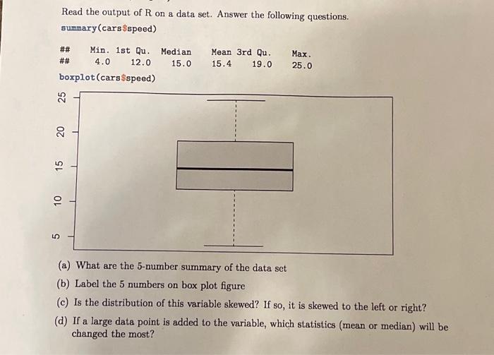 Solved Read the output of R on a data set. Answer the | Chegg.com