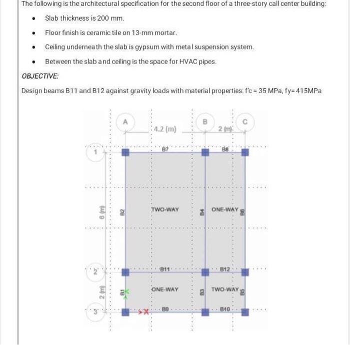 Solved The following is the architectural specification for | Chegg.com