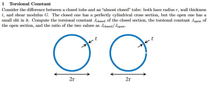 Solved 1 ﻿Torsional ConstantConsider the difference between | Chegg.com