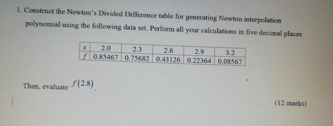 Solved 1. Construct the Newton's Divided Difference table | Chegg.com
