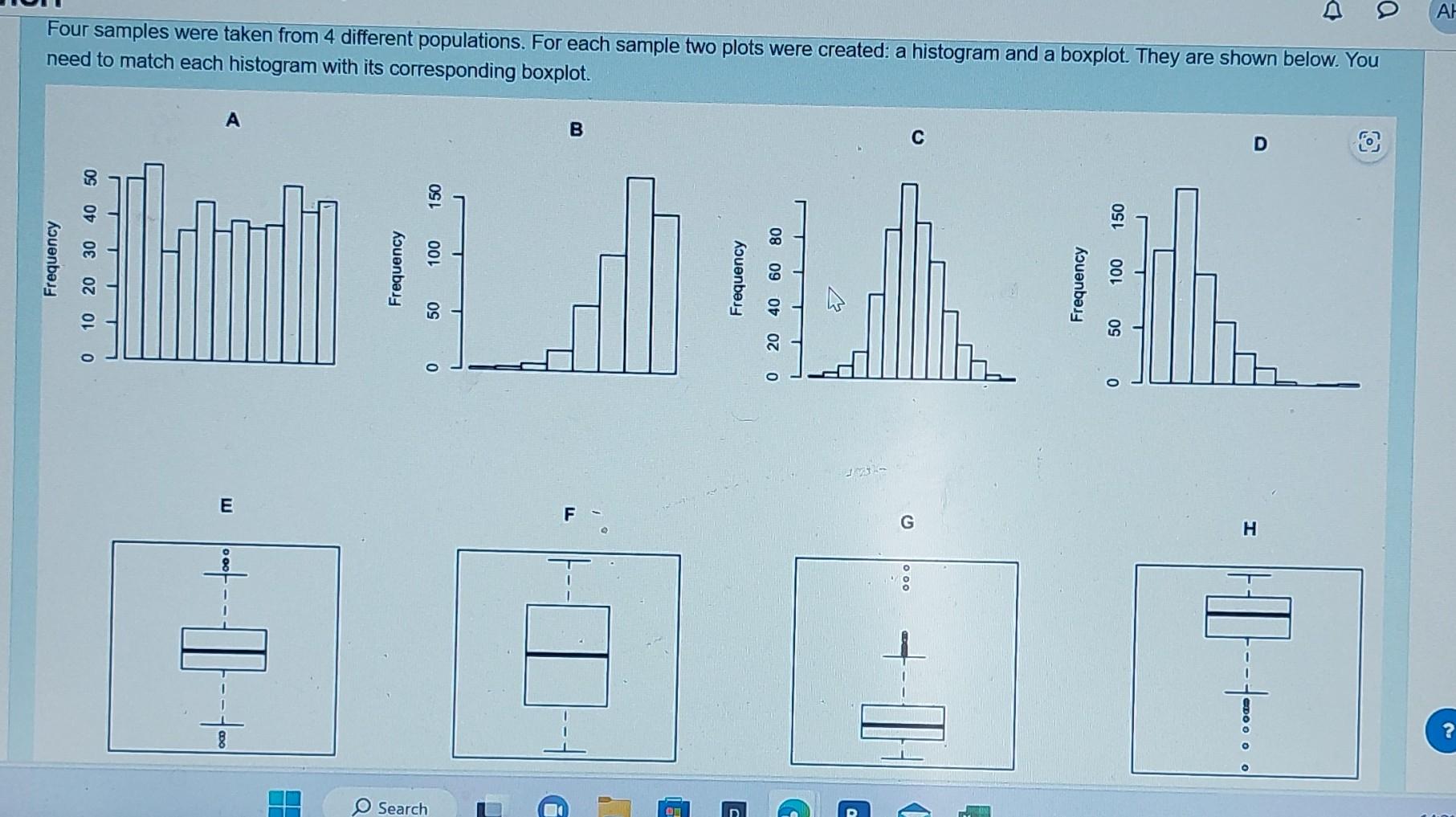 Solved Four samples were taken from 4 different populations. | Chegg.com