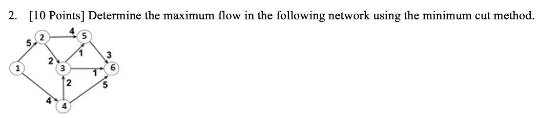 Solved Determine the maximum flow in the following network | Chegg.com