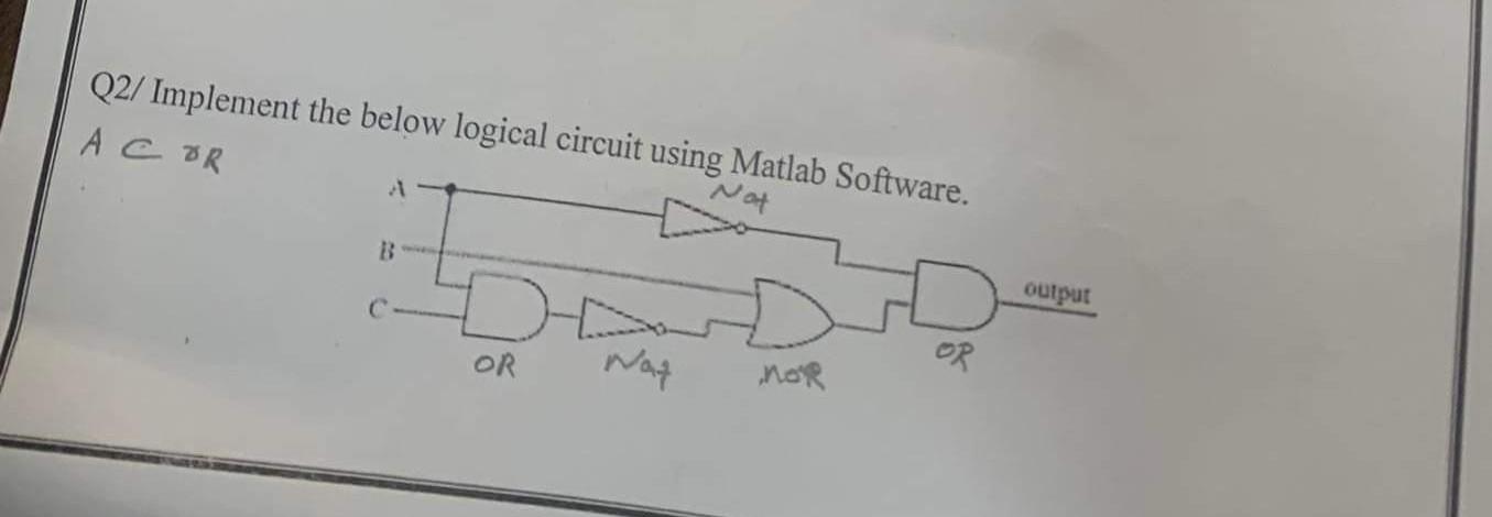 Solved Q2/ Implement the below logical circuit using Matlab | Chegg.com