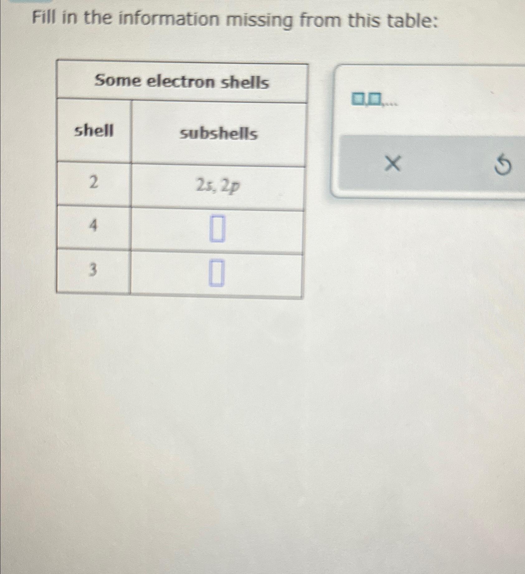 Solved Fill in the information missing from this | Chegg.com