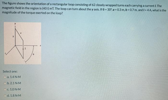 Solved The figure shows the orientation of a rectangular | Chegg.com