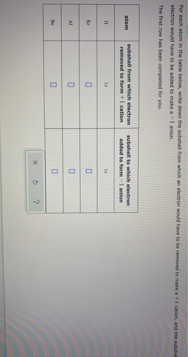 Solved For each atom in the table below, write down the | Chegg.com