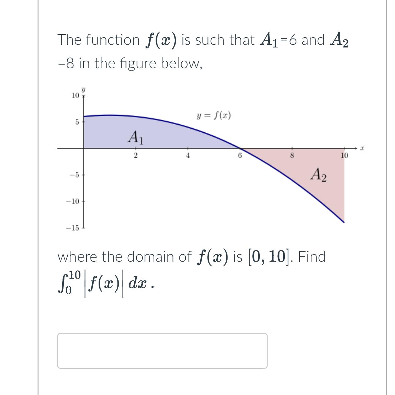 Solved The function f(x) ﻿is such that A1=6 ﻿and A2 =8 ﻿in | Chegg.com