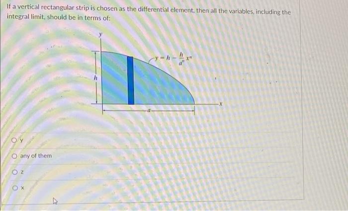 Solved If a vertical rectangular strip is chosen as the | Chegg.com