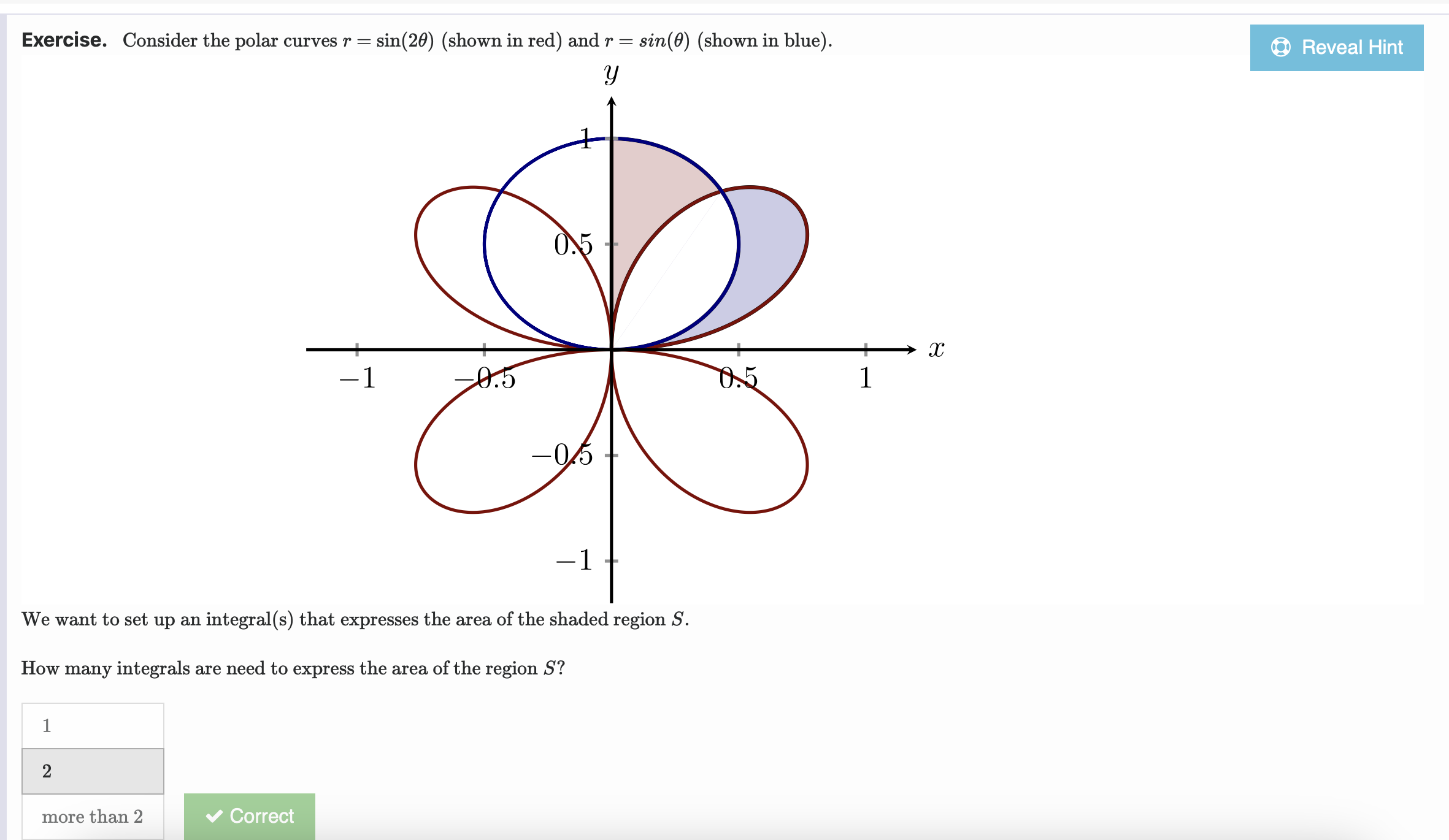 Solved Exercise. Consider the polar curves r=sin(2θ) (shown | Chegg.com