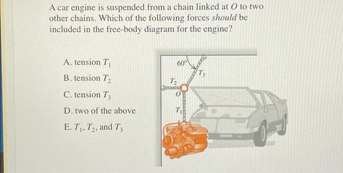 Solved A car engine is suspended from a chain linked at O to | Chegg.com