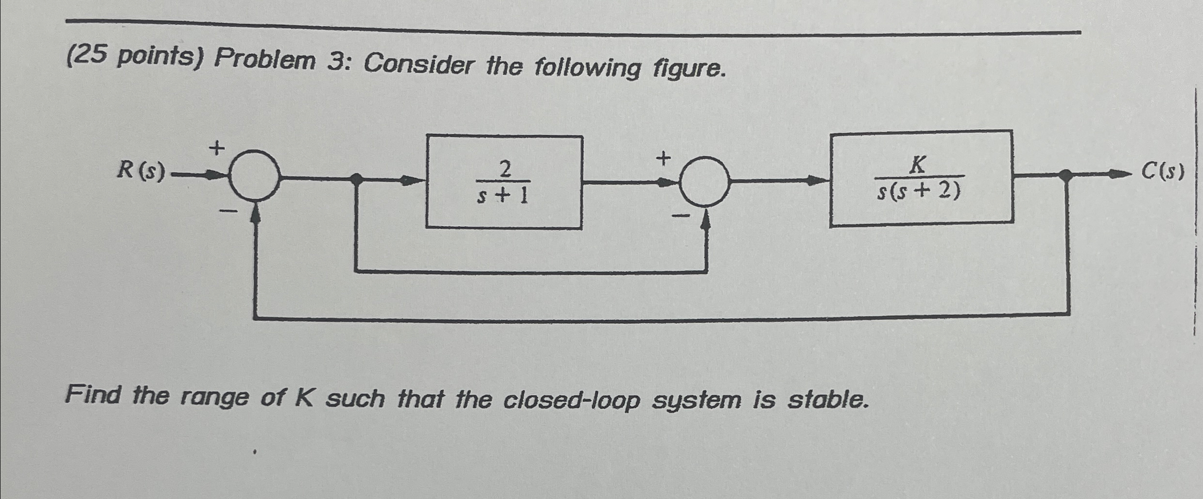 Solved (25 points) Problem 3: Consider the following | Chegg.com Solved (25 points) Problem 3: Consider the following | Chegg.com