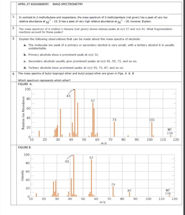 Solved APRIL 27 ASSIGNMENT. MASS SPECTROMETRY 1. In contrast | Chegg.com