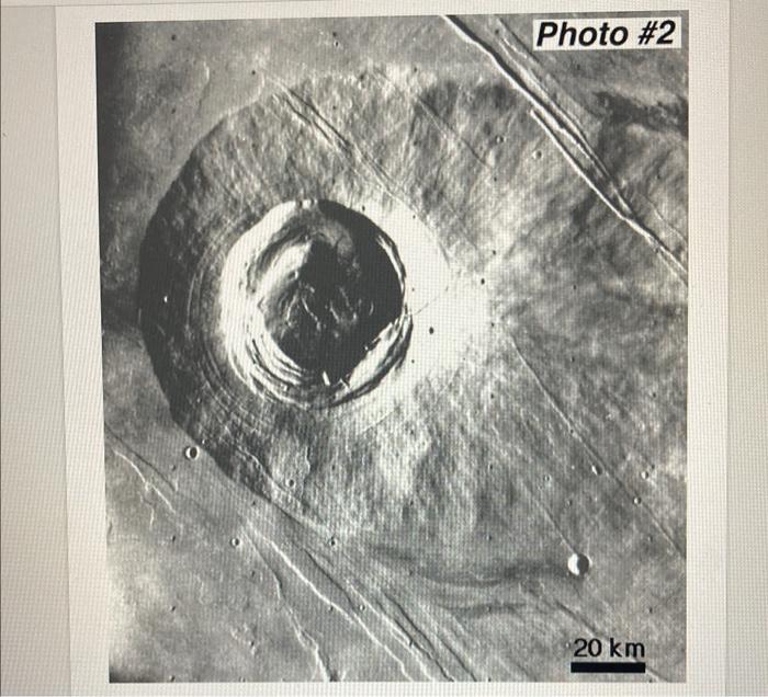 Solved Mars Landform Identification Activity developed by | Chegg.com