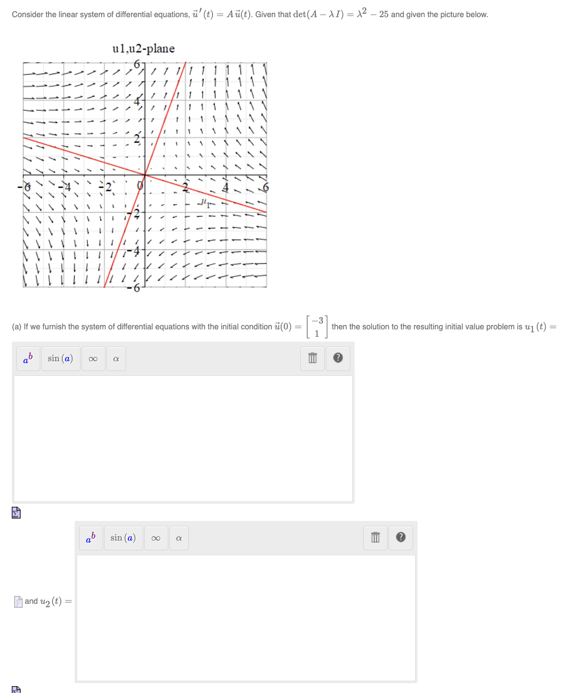 Consider the linear system of differential equations, | Chegg.com