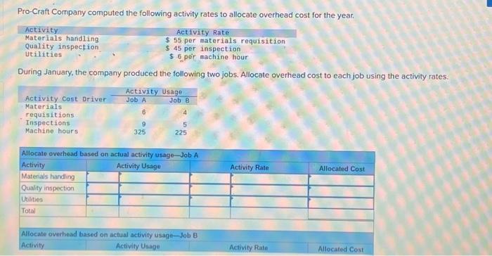 Solved Pro-Craft Company computed the following activity | Chegg.com