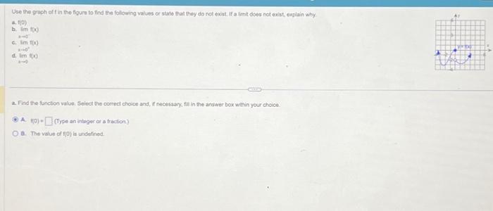 Solved Use the graph of f in the figure to find the | Chegg.com