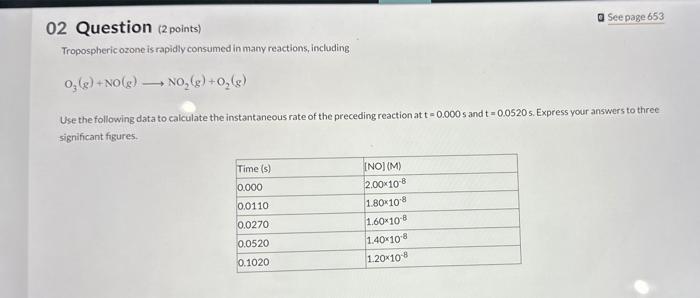 Solved 02 Question (2 points) Tropospheric ozone is rapidly | Chegg.com