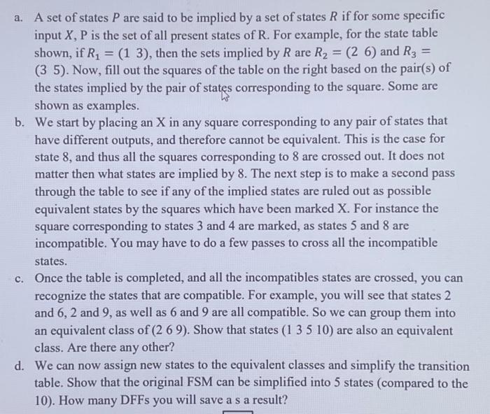 Solved (Optional) Simplification by implication: For | Chegg.com
