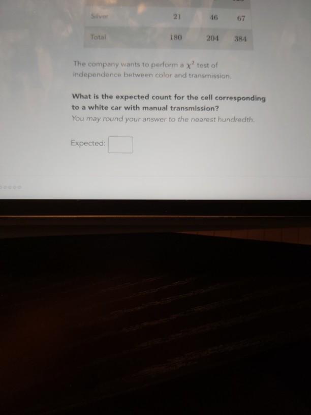 Solved Inference for categorical data (chi-square tests): | Chegg.com