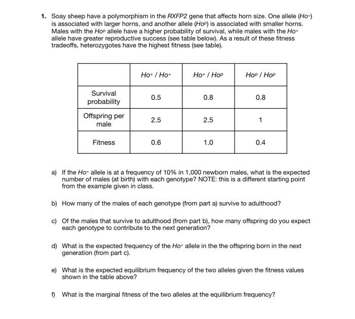 Solved 1. Soay sheep have a polymorphism in the RXFP2 gene | Chegg.com