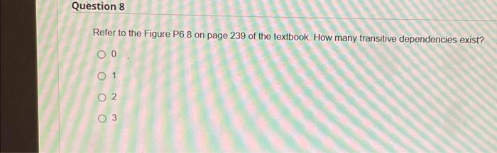 Solved FIGURE Q6.6 DEPENDENCY DIAGRAM FOR QUESTION 6Refer to | Chegg.com