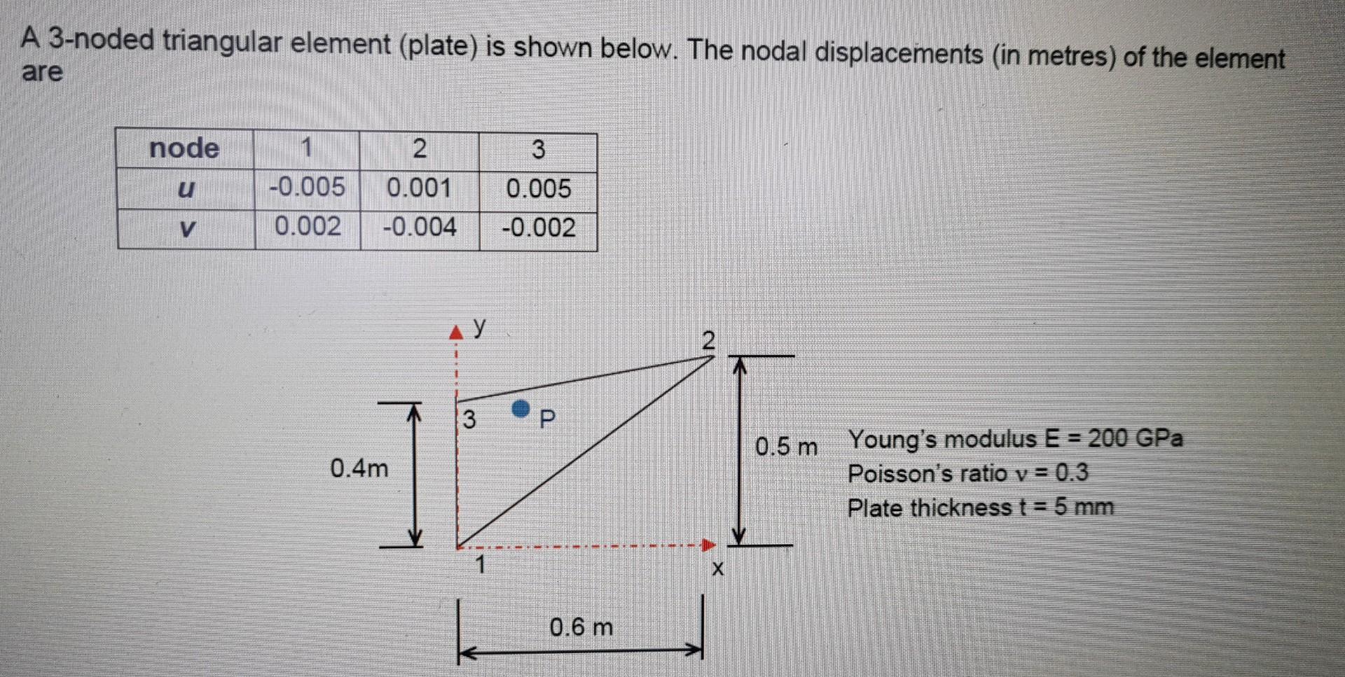 Solved A 3-noded triangular element (plate) is shown below. | Chegg.com