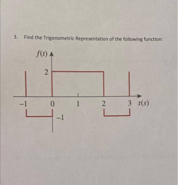 Solved 3. Find the Trigonometric Representation of the | Chegg.com