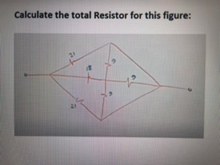 Solved Calculate the total Resistor for this figure: 2 2 | Chegg.com