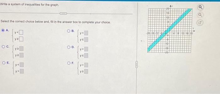 Solved Write a system of inequalities for the graph. Select | Chegg.com