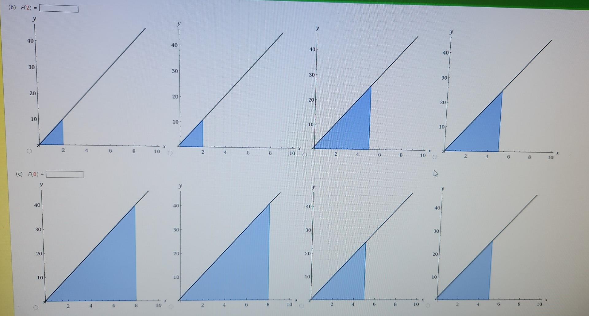 Solved Find the accumulation function F. | Chegg.com