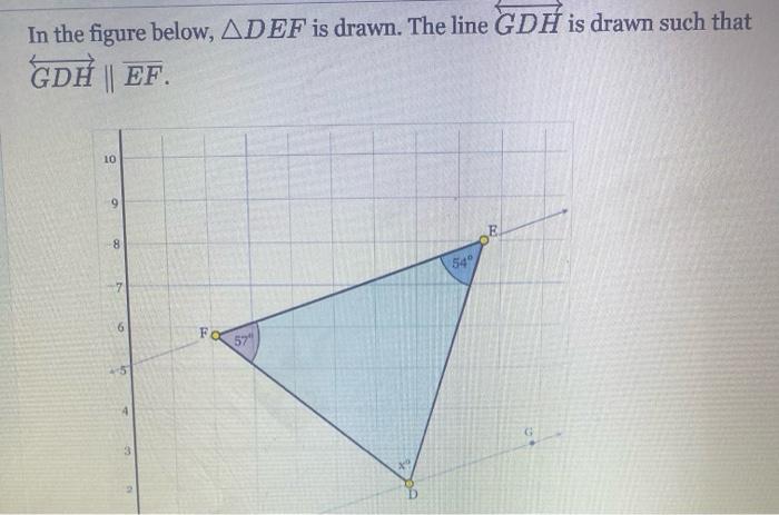Solved In the figure below, DEF is drawn. The line GDH is | Chegg.com