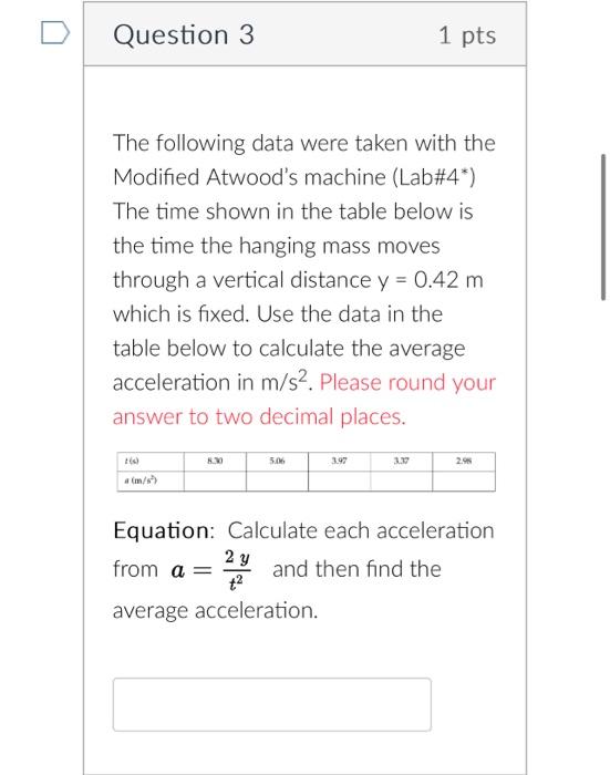 Solved The following data were taken with the Modified | Chegg.com
