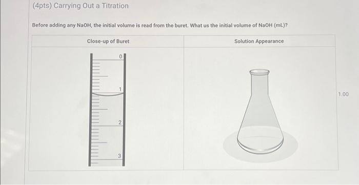 Solved Before adding any NaOH, the initial volume is read | Chegg.com