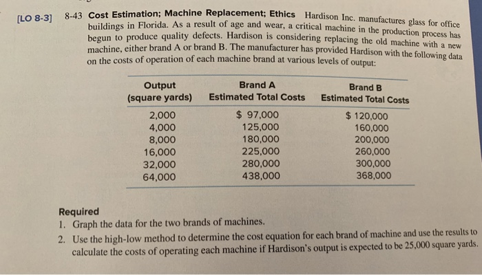 Solved [LO 8-3] 8-43 Cost Estimation; Machine Replacement; | Chegg.com