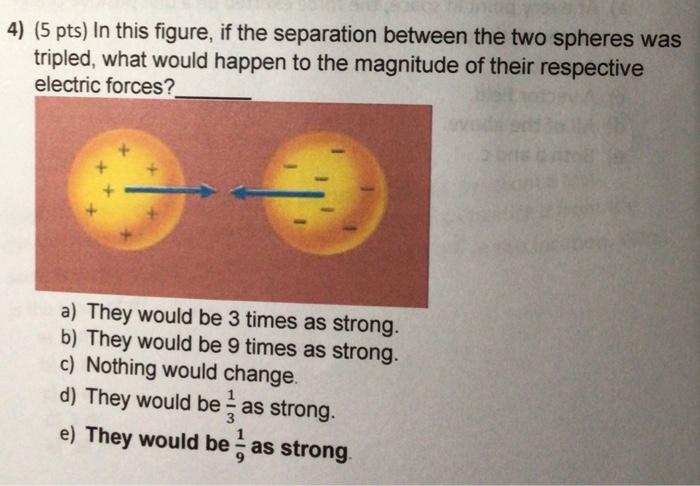 Solved In this figure, if the seperation between the two | Chegg.com