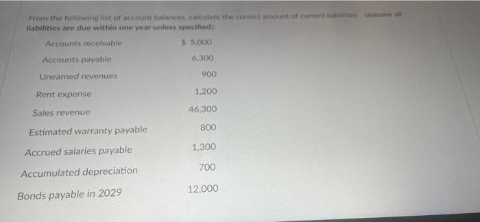 Solved From the following ilst of account batances, | Chegg.com