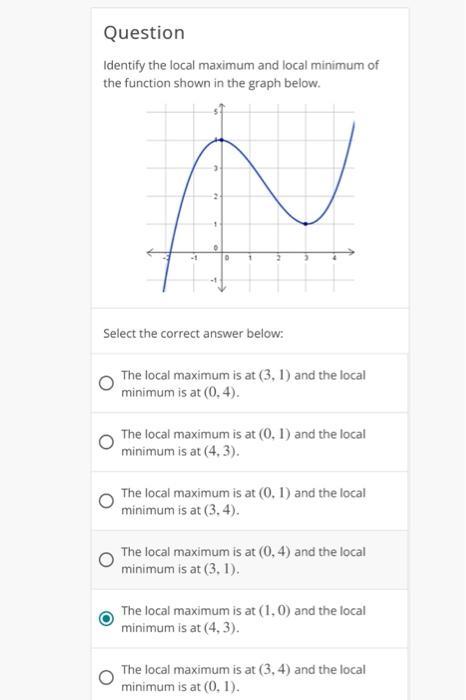Solved Question Identify the local maximum and local minimum | Chegg.com
