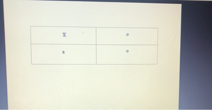 Solved what do these symbols mean ? what is sampling? and | Chegg.com