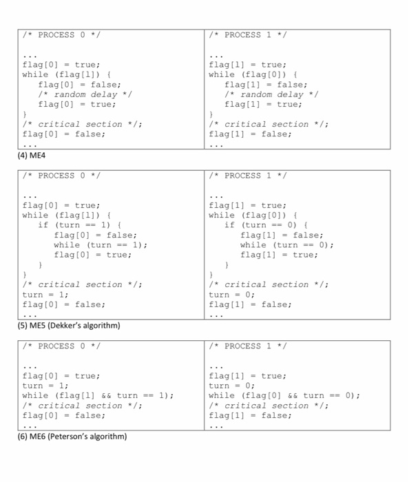 Solved Mutual exclusion can be implemented in software on a | Chegg.com